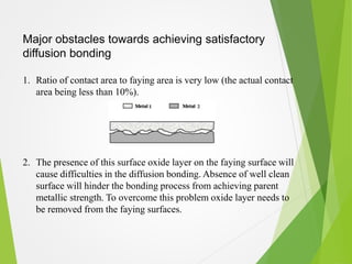 Internship Presentation on Characterization of Stainless Steel-Titanium ...