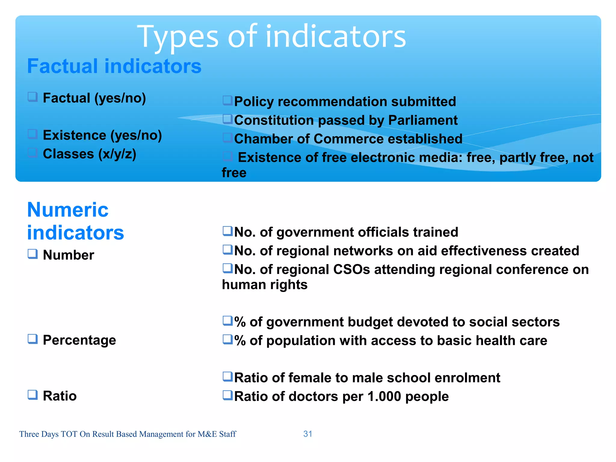Presentation Training on Result Based Management (RBM) for M&E Staff | PPT