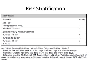 transient ischemic attacks- advances in diagnosis & mx | PPTX