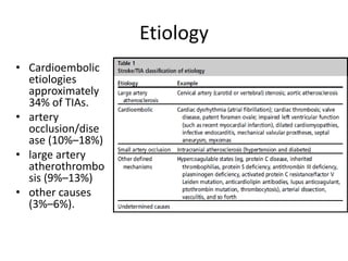 transient ischemic attacks- advances in diagnosis & mx | PPTX