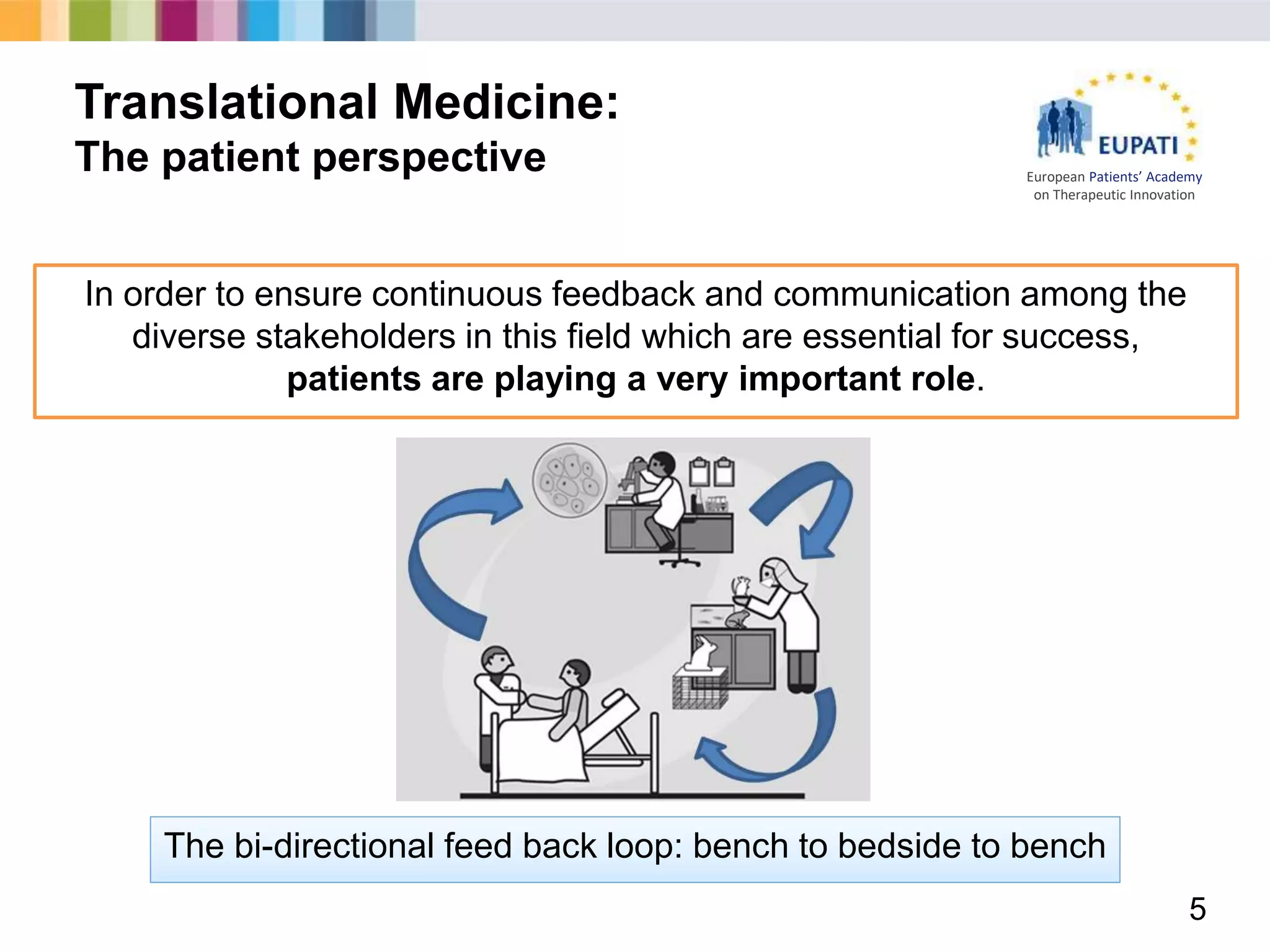 Presentation-translational-medicine_EN.pptx