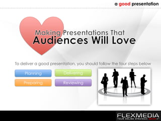 How to Make a Good Presentation | PDF