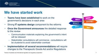 Presentation Trends in Australian and international regulation and ...
