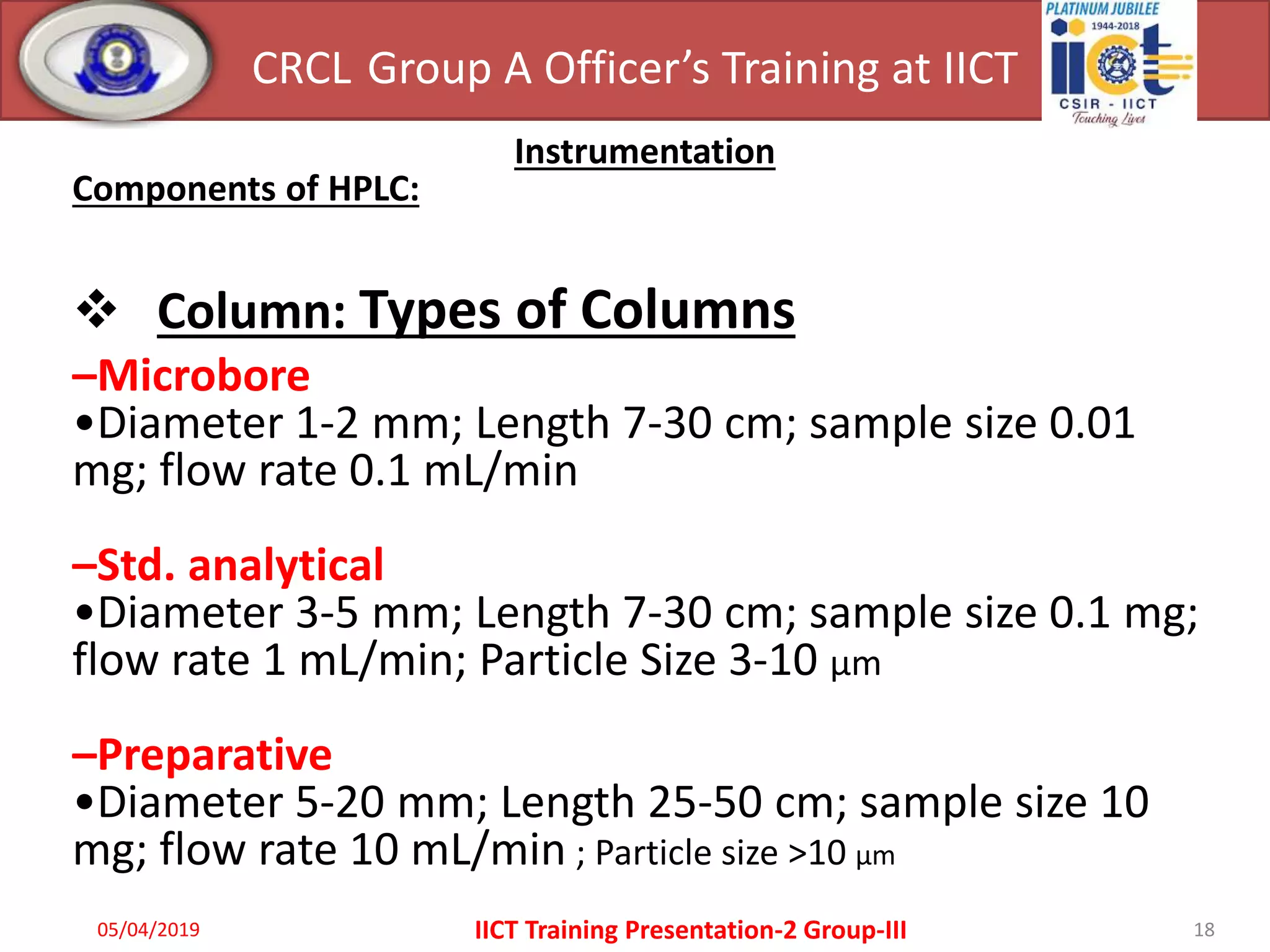 Presentation of HPLC | PPTX