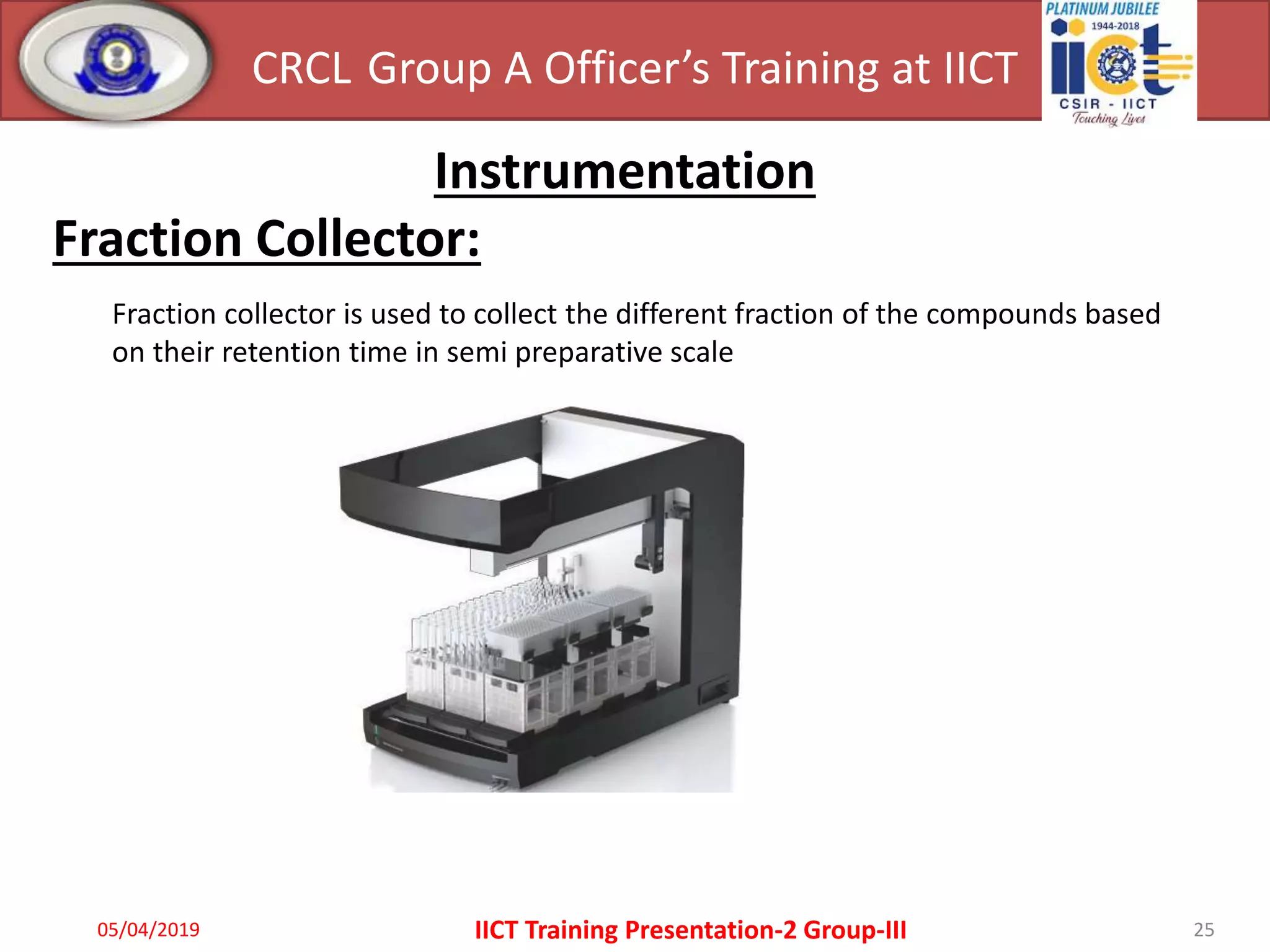 Presentation of HPLC | PPTX