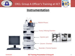 Presentation of HPLC | PPTX