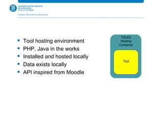 TSUGI: A Framework for Building PHP-Based Learning Tools | PPT