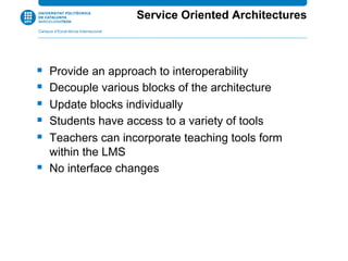 TSUGI: A Framework for Building PHP-Based Learning Tools | PPT