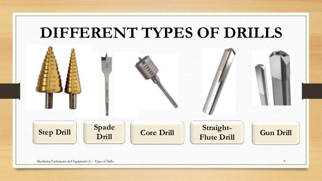 Type of drills