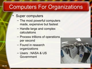 types of computers | PPT