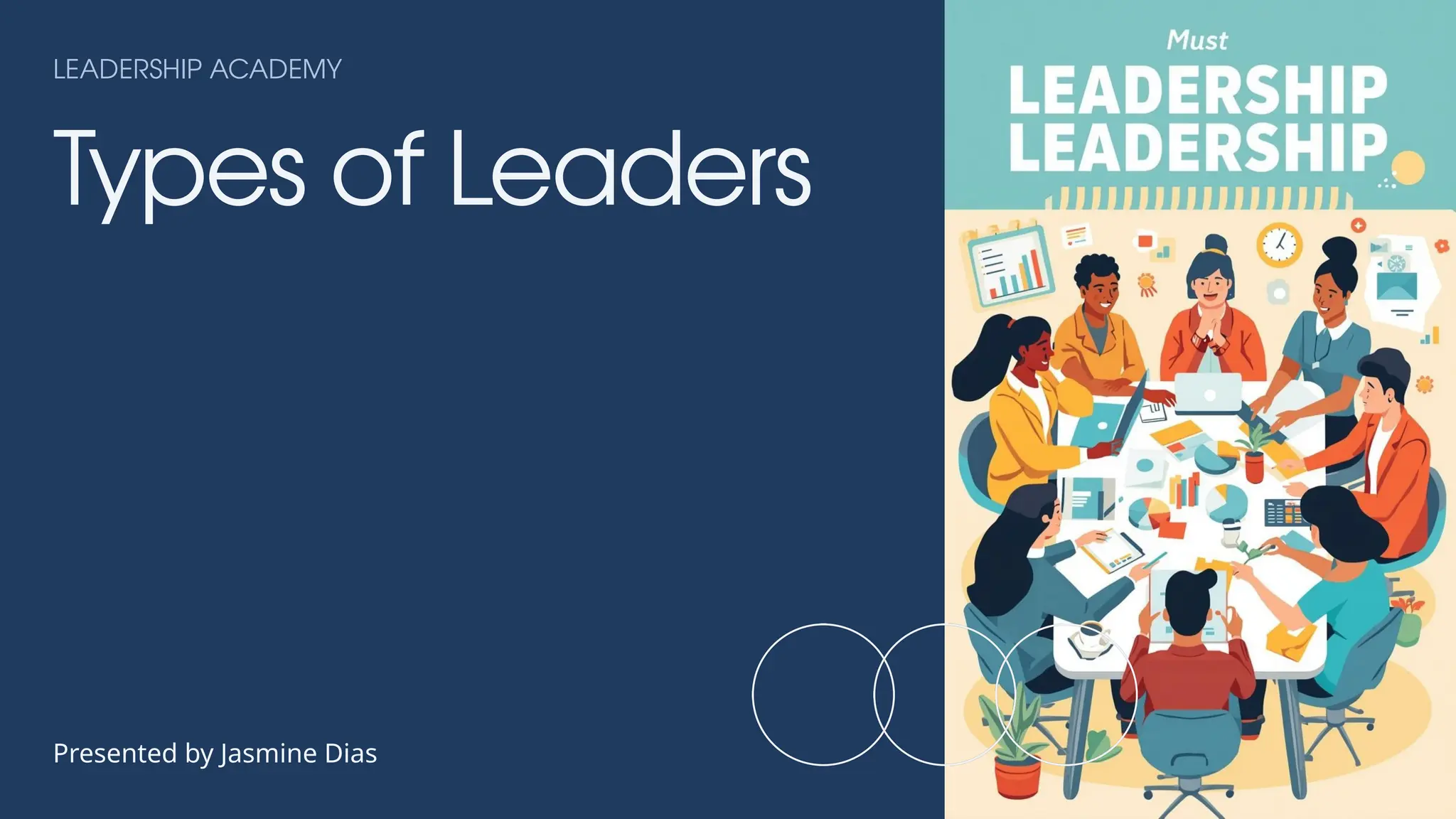 Types of Leaders - Leadership Training Must Know | PPTX