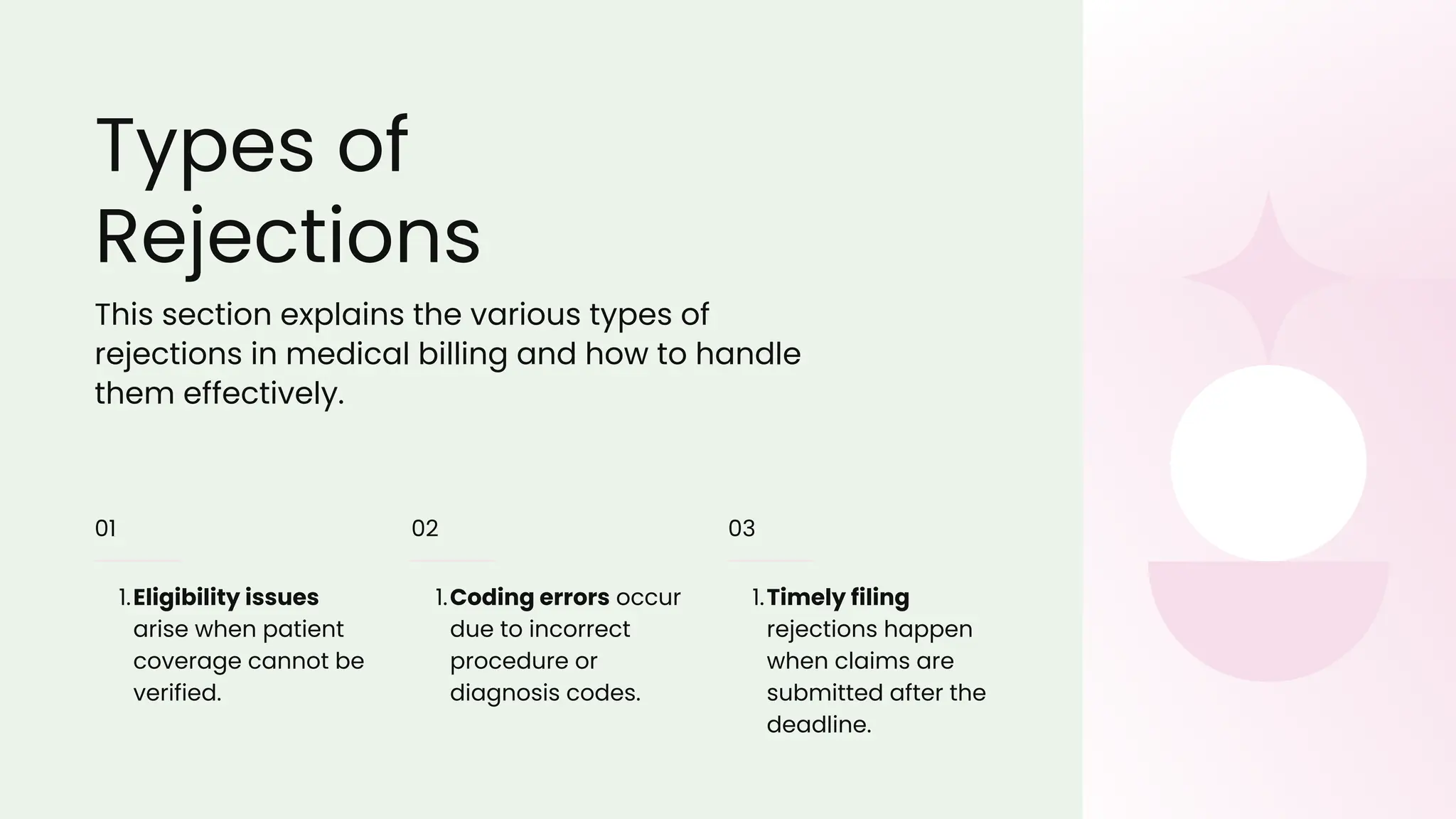 Types of Rejections are there in Medical Billing | PDF