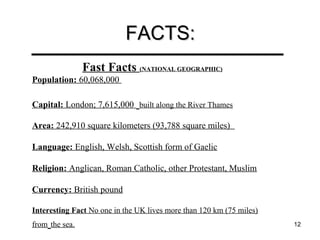 introducing the UK | PPT