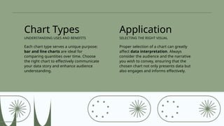 Presentation - Understanding Chart Types and Their Uses.pptx