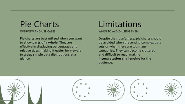 Presentation - Understanding Chart Types and Their Uses.pptx
