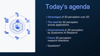 Understanding the world in 3D with AI.pdf