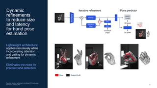 Understanding the world in 3D with AI.pdf