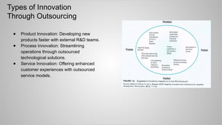 engaging strategy outsourcing for leveraging external sources of ...