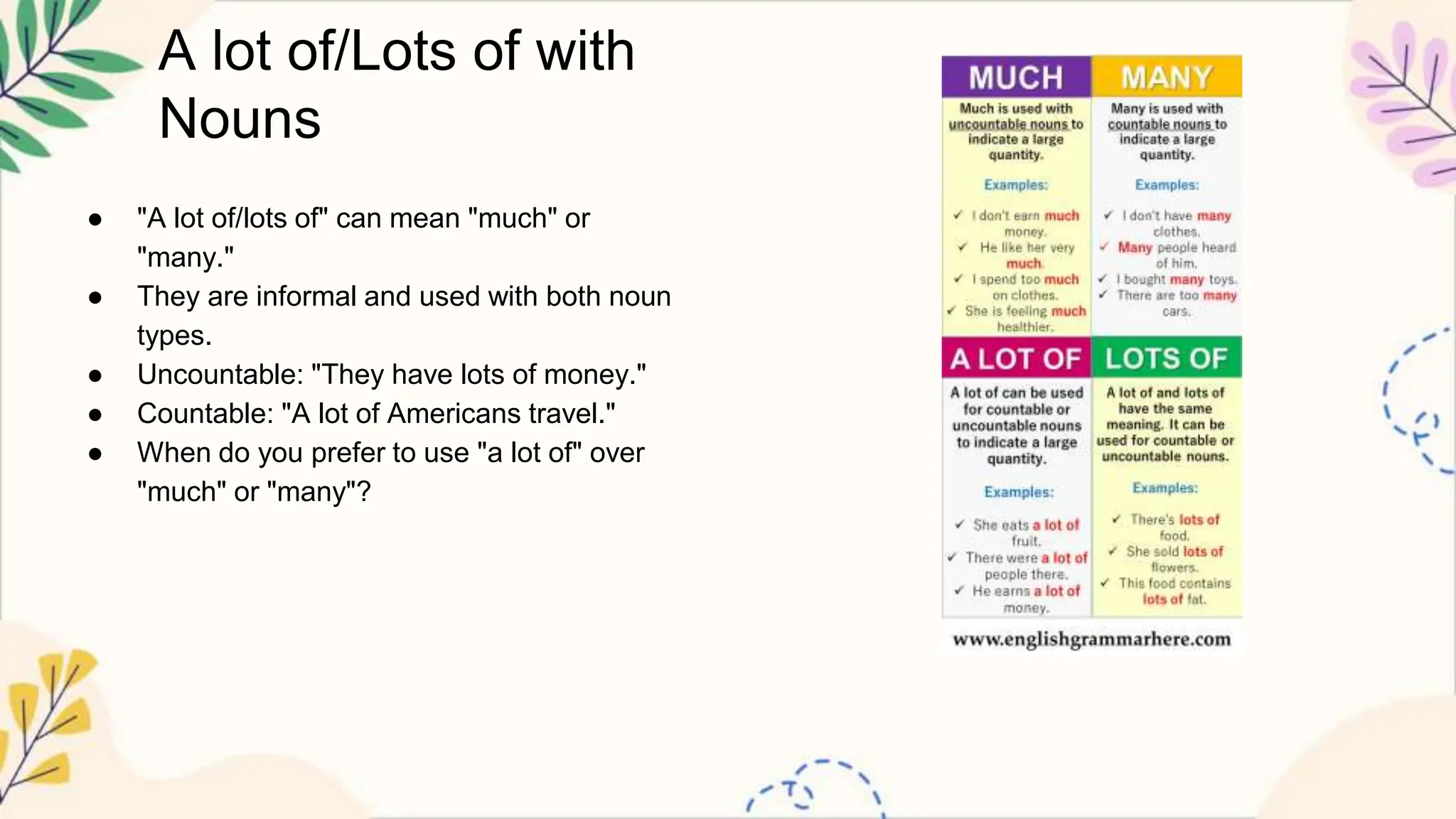 themes of books countable and non countab | PPTX