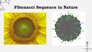 Fibonacci Sequence Mathematics in the Modern World | PPTX