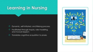 The Philosophy of Holistic Nursing and Caring | PPTX