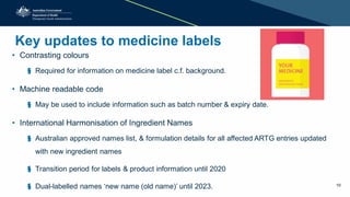 TGA presentation: Update on recent activities | PPT