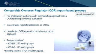 TGA presentation: Update on recent activities | PPT