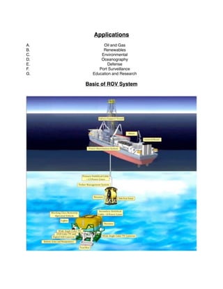 Underwater Robotics | PDF