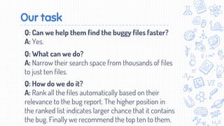 Automated bug localization | PPTX