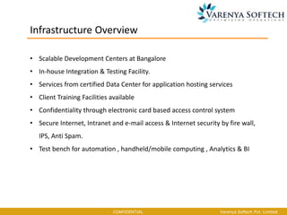 Varenya Capability Statement | PDF