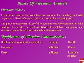 PRESENTATION-VIBRATION oand their analysis with details | PPT