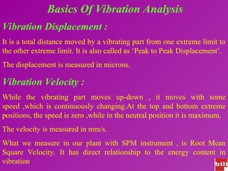 PRESENTATION-VIBRATION oand their analysis with details | PPT