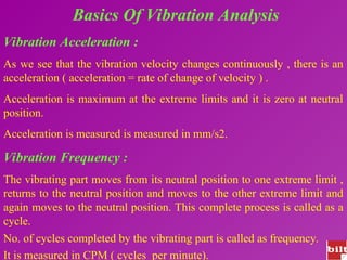 PRESENTATION-VIBRATION oand their analysis with details | PPT