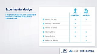 Task Switching and Visual Discrimination in Pedestrian Mobile ...