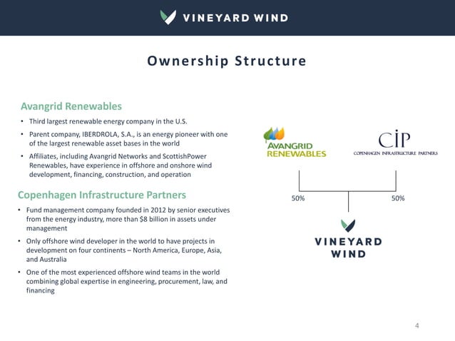 UNSDG #7 – Affordable and Clean Energy Opportunities for Offshore Wind ...