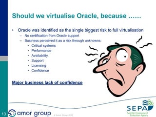 Presentation virtualizing oracle unlocked enterprise wide benefits | PPT