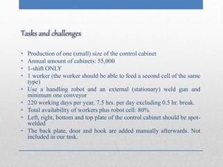 Presentation Virtual Plant Layout Halit Burak Nazir | PPTX