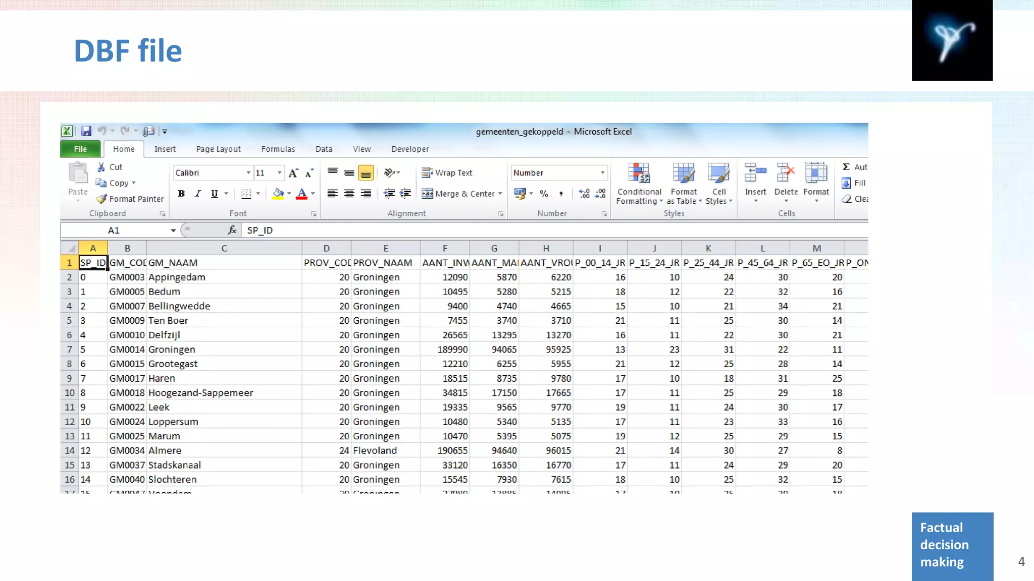 Visualisation functions in R | PPTX