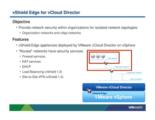 Presentation vmware building “your cloud” | PDF