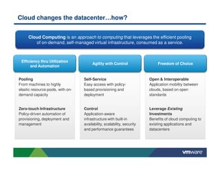 Presentation vmware building “your cloud” | PDF