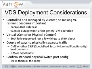 Presentation v mware v-sphere distributed switch—technical deep dive | PDF | Cloud Computing ...
