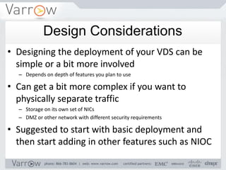 Presentation v mware v-sphere distributed switch—technical deep dive | PDF | Cloud Computing ...