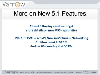 Presentation v mware v-sphere distributed switch—technical deep dive | PDF | Cloud Computing ...