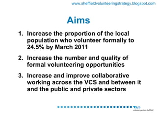 Presentation Volunteering Strategy Launch | PPT