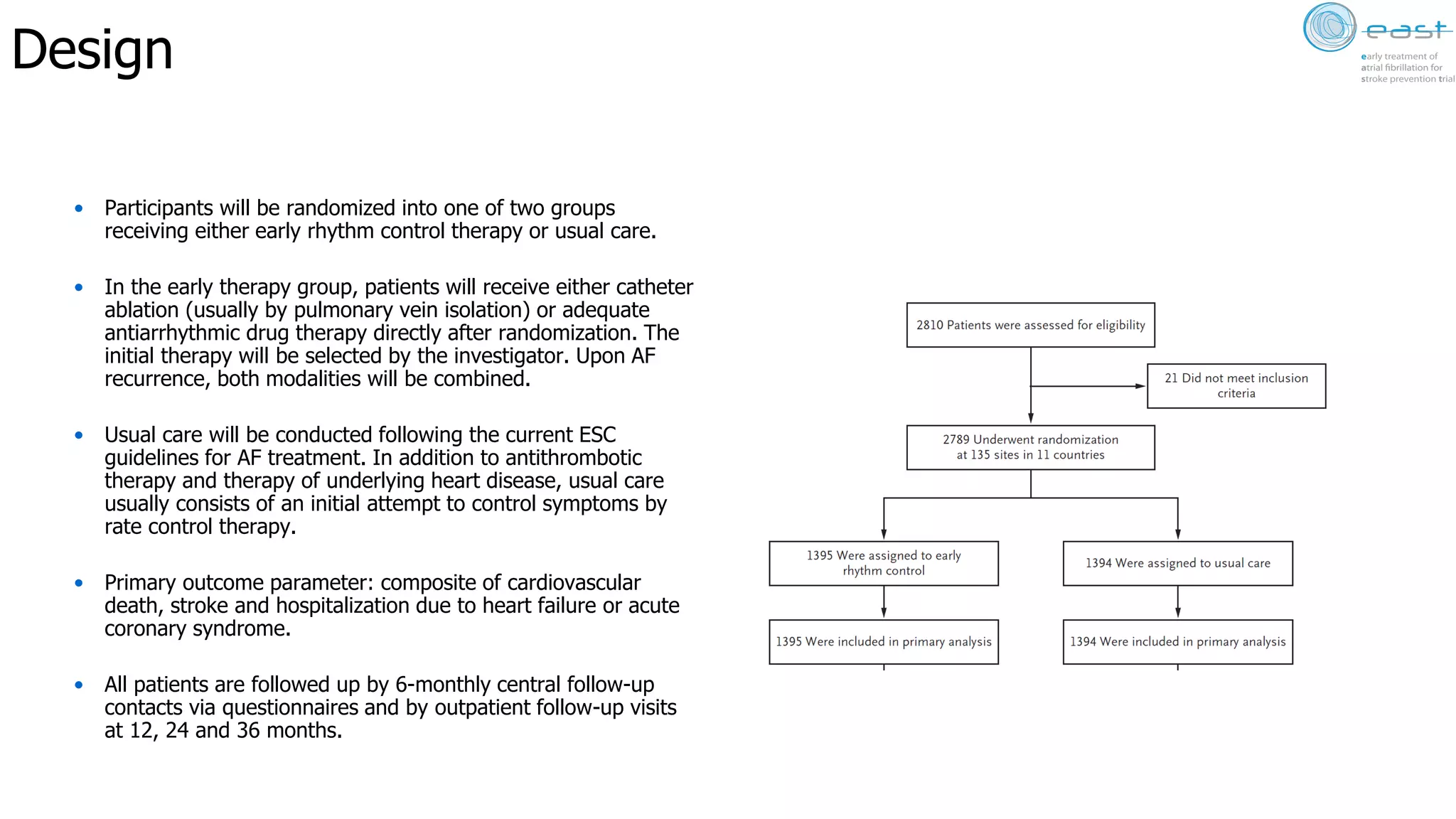 Présentation-W.-Amara-EAST-AFNET.pdf