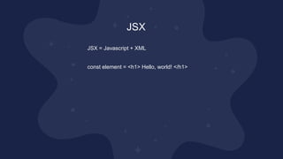 Reactjs Introduction - Virtual DOM | PPTX