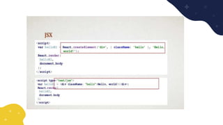 Reactjs Introduction - Virtual DOM | PPTX