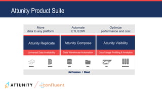 Streaming Data Ingest and Processing with Apache Kafka | PPTX | Databases | Computer Software ...