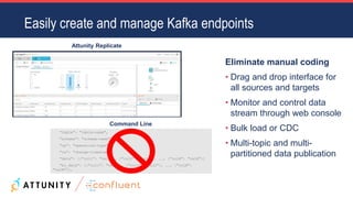 Streaming Data Ingest and Processing with Apache Kafka | PPTX | Databases | Computer Software ...