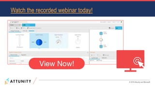 Streaming Data Ingest and Processing with Apache Kafka | PPTX | Databases | Computer Software ...